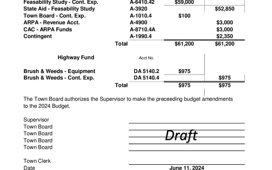 Budget Amendment #6 of 2024 | Town of New Lebanon