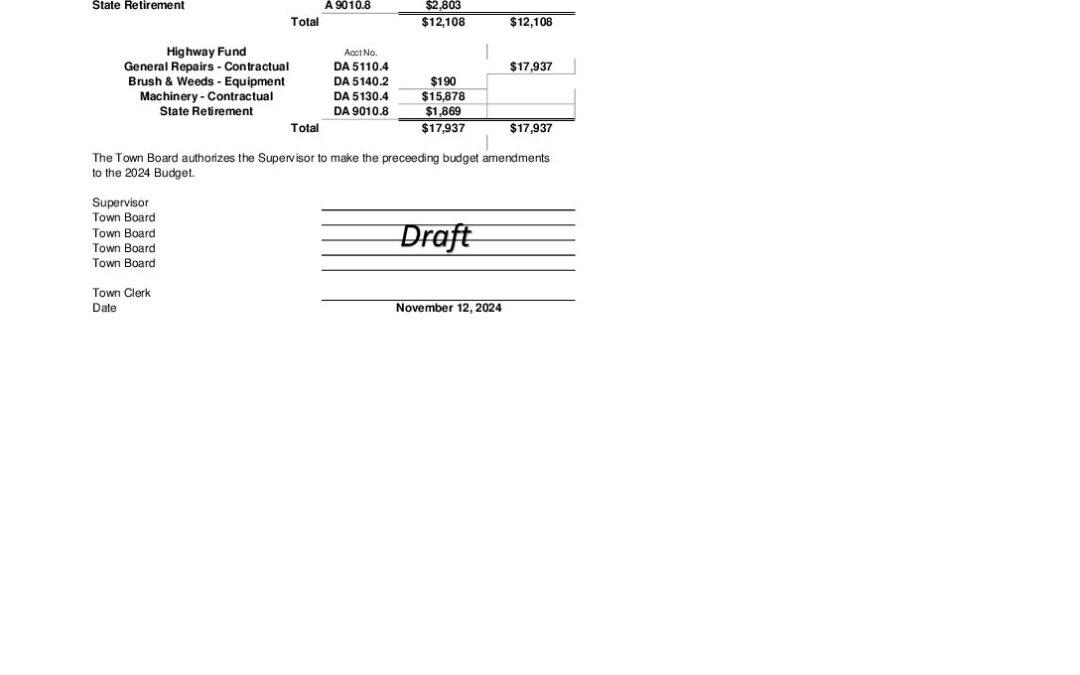 Budget Amendment #11 of 2024 | Town of New Lebanon